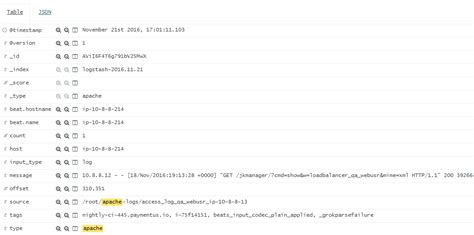 Combinedapachelog Did Not Add Any Matched Fileds Logstash Discuss The Elastic Stack