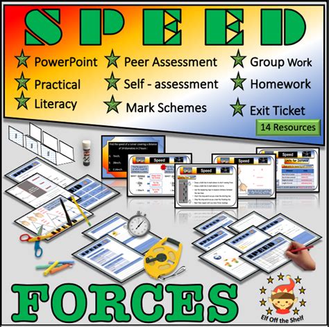 Forces Speed For Middle School Science Amped Up Learning