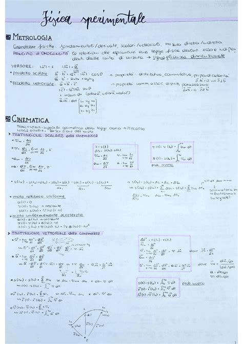 Fisica Sperimentale Riassunto Sintesi Del Corso Di Fisica