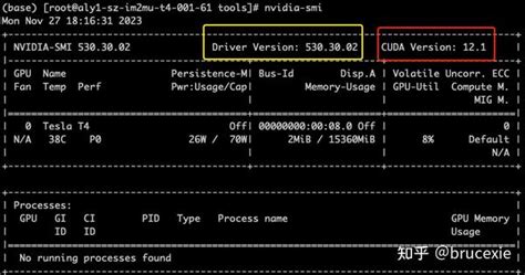 Cudanvidia Drivercuda Toolkitcudnn