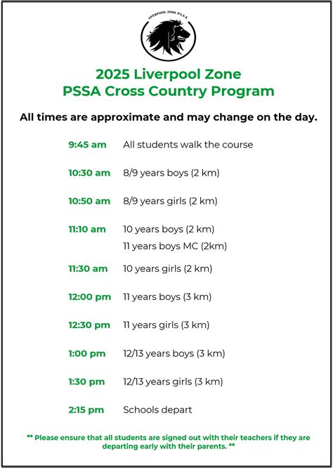 Lzpssa Cross Country Championships Liverpool Pssa
