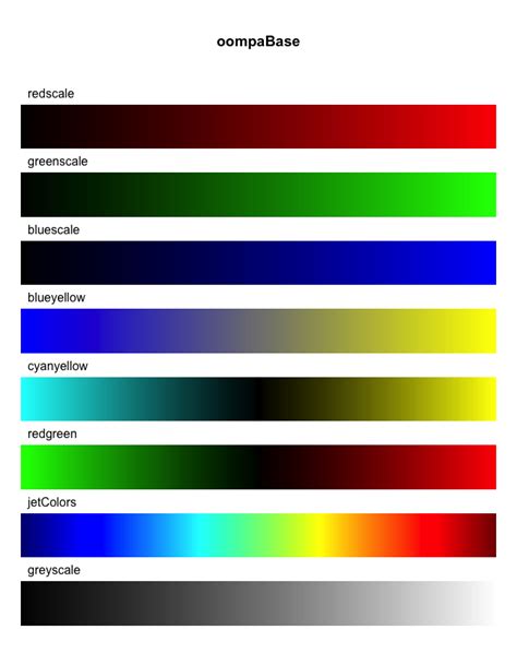 Alternatives And Detailed Information Of R Color Palettes Gitplanet