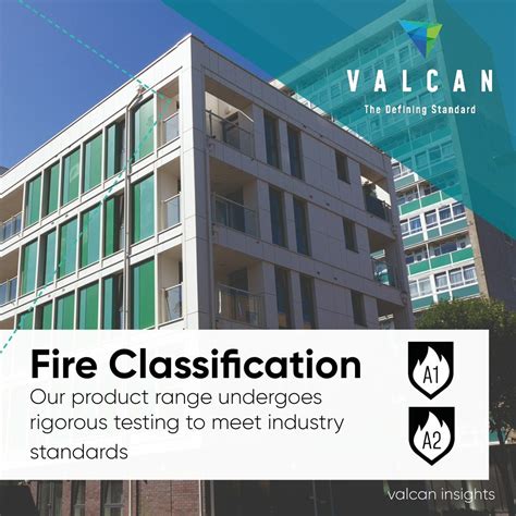 Valcan Rainscreencladding Cladding Firesafety A1firerated