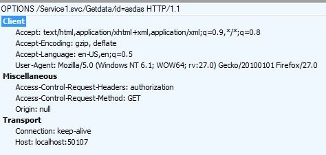 Javascript Setting Authorization Header In Xmlhttprequest Changes Verb Stack Overflow