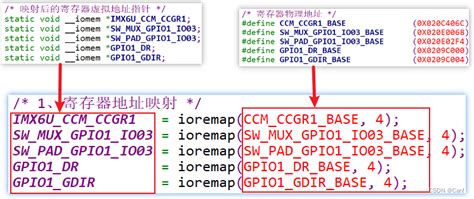 Linux新型字符设备驱动五种框架linux新驱动框架 Csdn博客