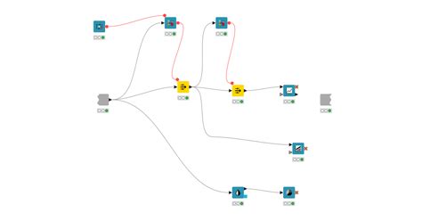 00 Dataapp Visual Analysis Of Sales Data 2 Knime Community Hub