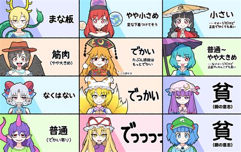 Solidus Sword Cube Hecatia Lapislazuli Junko Touhou Kawashiro Nitori Kicchou Yachie