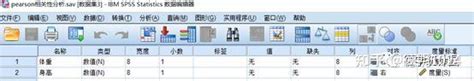 Spss Pearson相关性分析 知乎