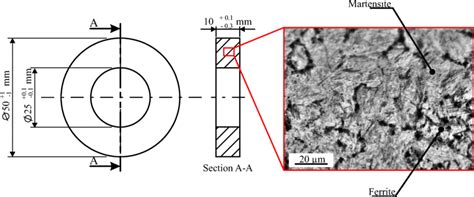 Workpiece Geometry And Microstructure Download Scientific Diagram