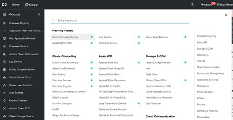 Dockerize App And Push To Container Registry Ci Cd Automation On Container Service