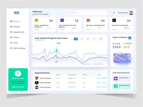 Uiux Design Or Prototype Wireframe For Mobile App Web And Web App