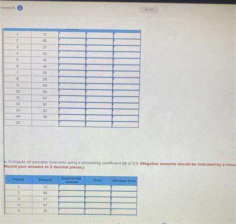 Solved Jsing Simple Exponential Smoothing And The Following Chegg