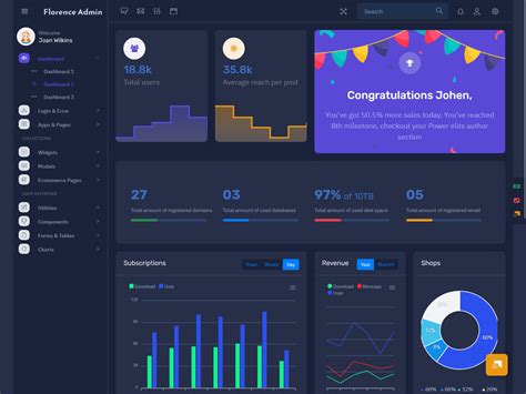 Most Attractive Dark Admin Panel Dashboard Of Florence Bootstrap UI Kit