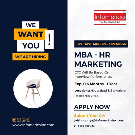 Navyasri Gt On Linkedin We Are Hiring
