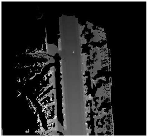 Sensors Free Full Text A New Curb Detection Method For Unmanned Ground Vehicles Using 2d