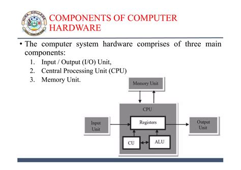 1 basics of computers ppt