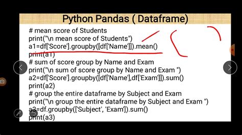 Class Xii Informatics Practices 12 03 2021 By Mr Praveen Singh Ch