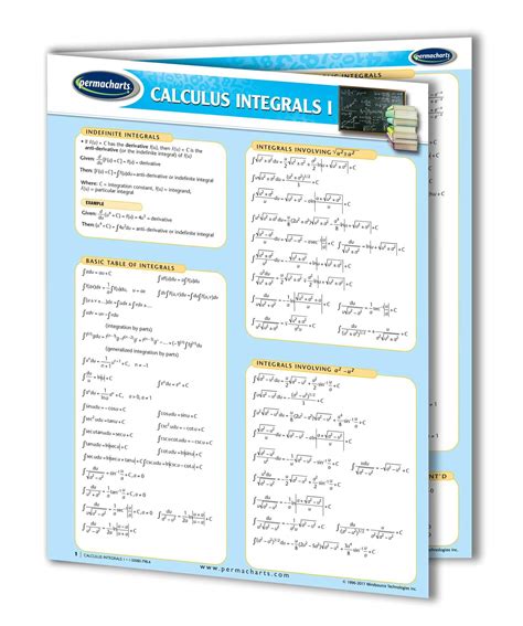 Calculus Integrals I Math Quick Reference Guide 4 Page Laminated