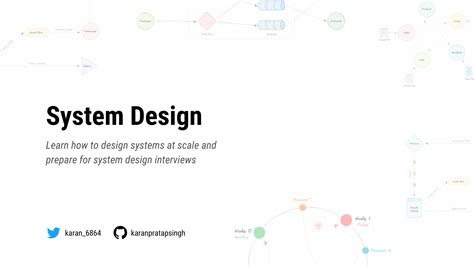 Github Karanpratapsinghsystem Design Learn How To Design Systems At Scale And Prepare For