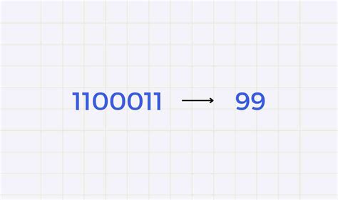 Program For Binary To Decimal Conversion Talent Battle
