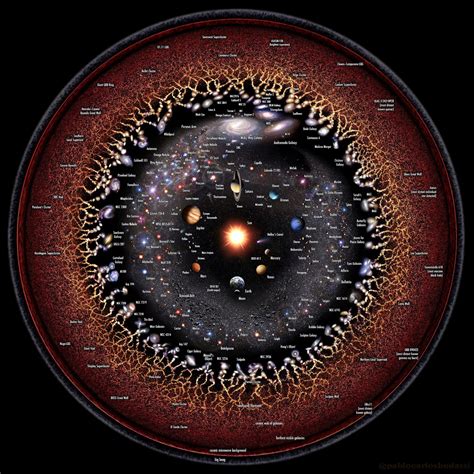 CIRCULAR MAP OF THE UNIVERSE ALL VERSIONS Pablo Carlos Budassi