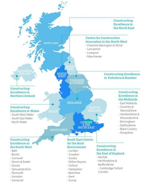 Regional Partnership Constructing Excellence