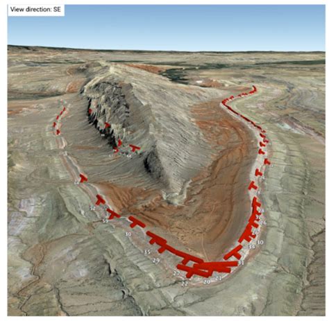Python And Machine Learning For Geosciences Nasjonal Forskerskole I