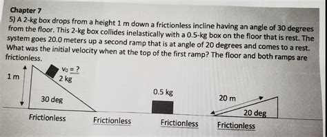 Solved Chapter 7 5 A 2 Kg Box Drops From A Height 1 M Down Chegg