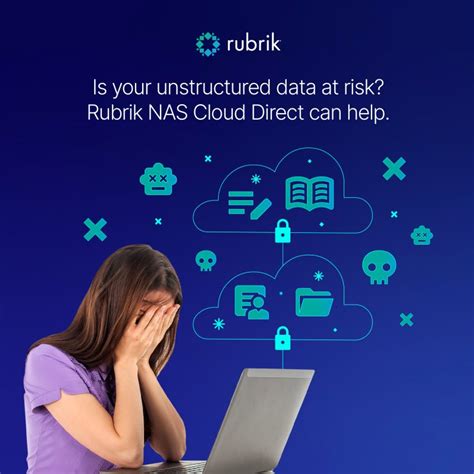 Cybersecurity Datasecurity Zerotrust Unstructureddata Scott Worgan