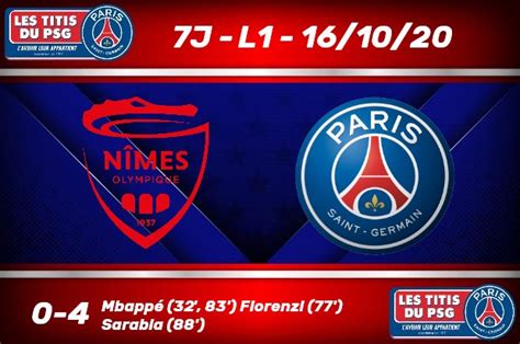 7j L1 Revivez En Images Le Match Nîmes Psg 0 4 Les Titis Du Psg