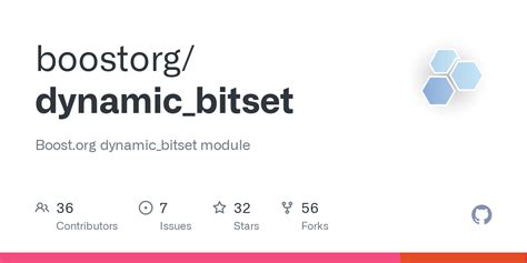 GitHub Boostorg Dynamic Bitset Boost Org Dynamic Bitset Module