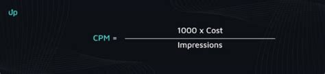 CPM What Does The Cost Per Mille Mean