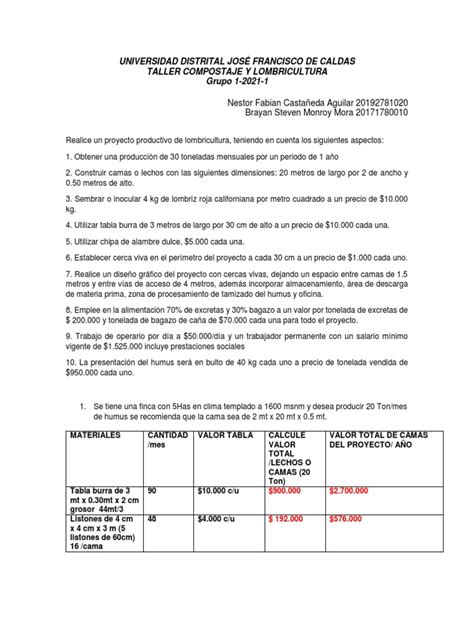 Taller Compostaje Y Lombricultura Pdf Agricultura Ecológica