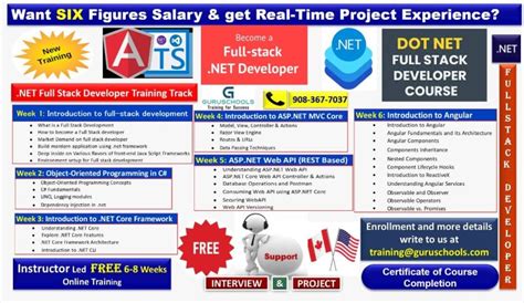 Manohar Rajput On Linkedin H1bvisa H1b H1bsponsorship H1btransfer