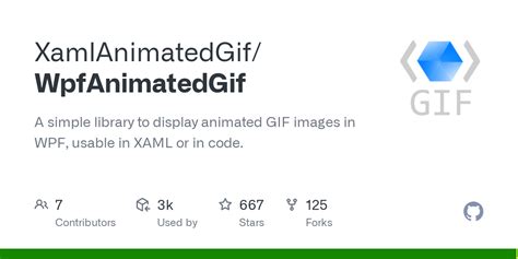 GitHub XamlAnimatedGif WpfAnimatedGif A Simple Library To Display Animated Images In WPF