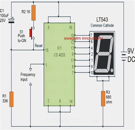 Simple Frequency Counter Circuit Diagram Using A Single Ic 4033