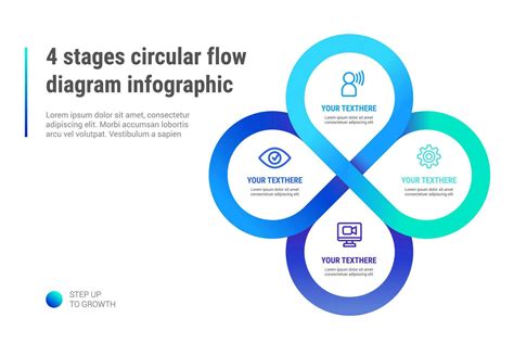 Stages Circular Flow Diagram Infographic Vector Art At Vecteezy
