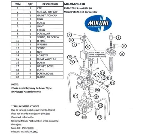 Vm28 418 Mikuni Rebuild Kit Mikuni Oem Tm28 418 Suzuki Rm80 Mikunioz