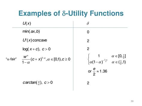 Ppt The Weighted Proportional Resource Allocation Powerpoint