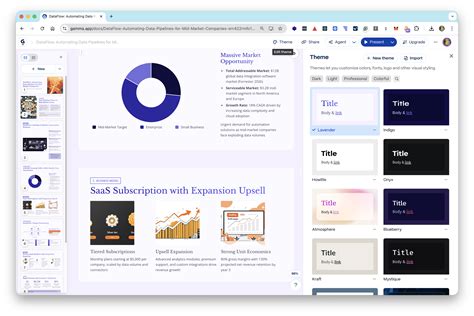 Gamma Vs Beautifulai Comparaison Des Constructeurs De Présentations