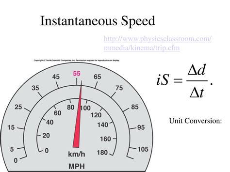 Ppt Physics Powerpoint Presentation Free Download Id 5472552