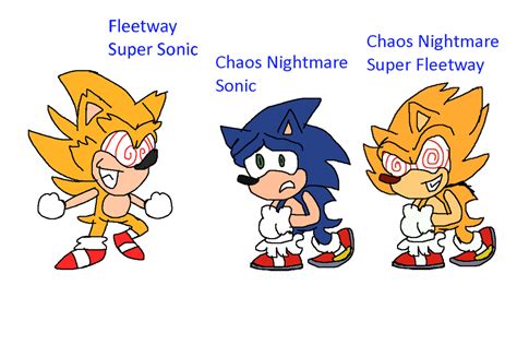 All New Different Styled Sonics Fleetway Related By Abbysek On Deviantart
