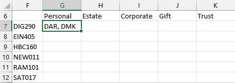 PivotTable Text Values Alternative With FILTER Excel University