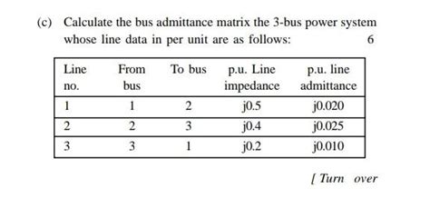 Solved C Calculate The Bus Admittance Matrix The 3 Bus
