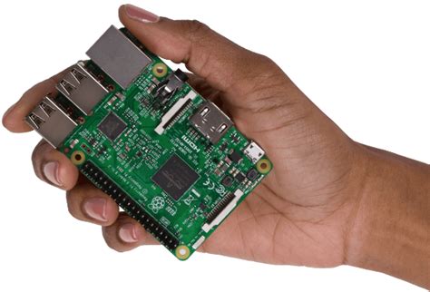 Raspberry Pi PNG Transparent Raspberry Pi PNG Images PlusPNG