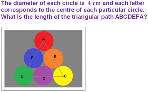 GCSE Circles Round Shapes In Relation To Mathematical Equations