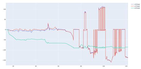 The Singularity Problem And Solution Stereolabs Forums