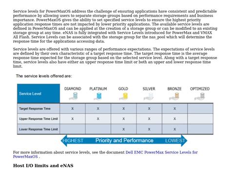 Service Levels And Enas Dell Emc Powermax And Vmax All Flash Enas Best Practices Dell