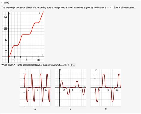 [get answer] 1 point the position in thousands of feet of a car