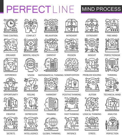 Mind Brain Process Outline Mini Concept Symbols Imagination And Mind
